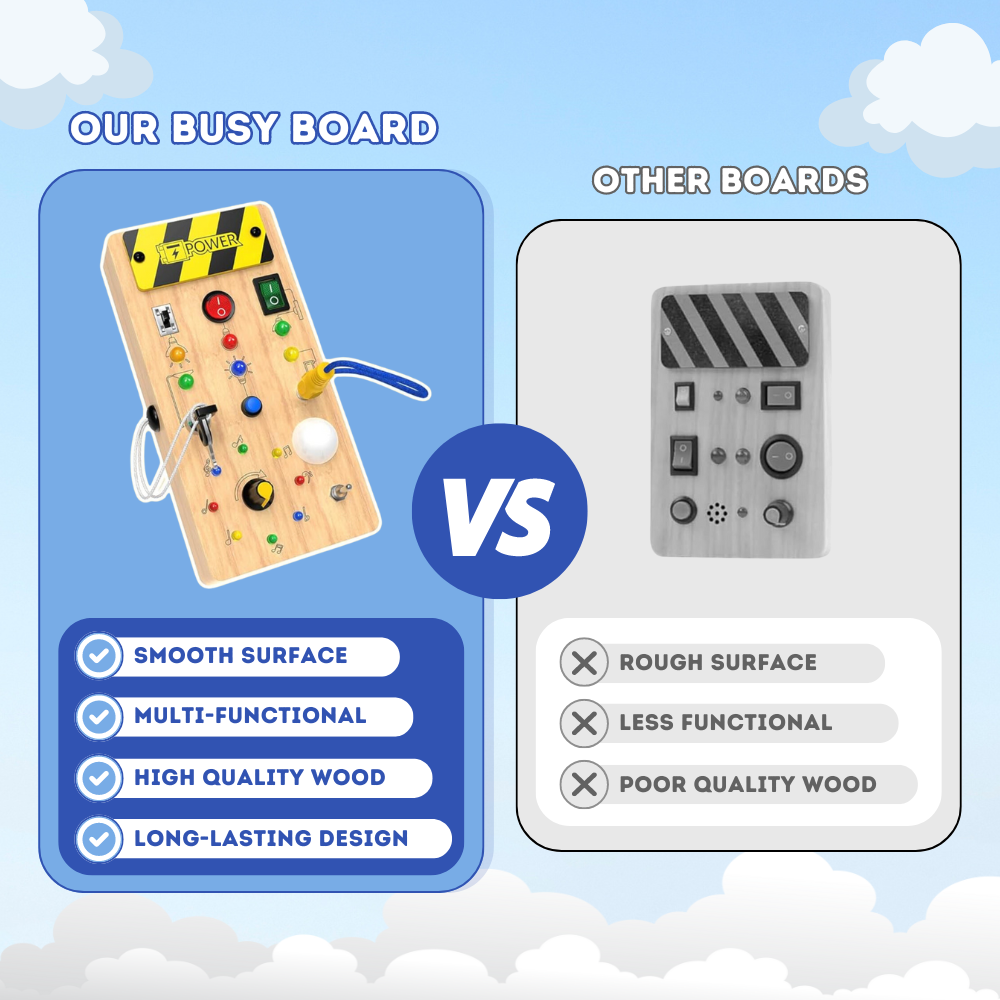 Wooden LED Busy Board – Montessori Mission